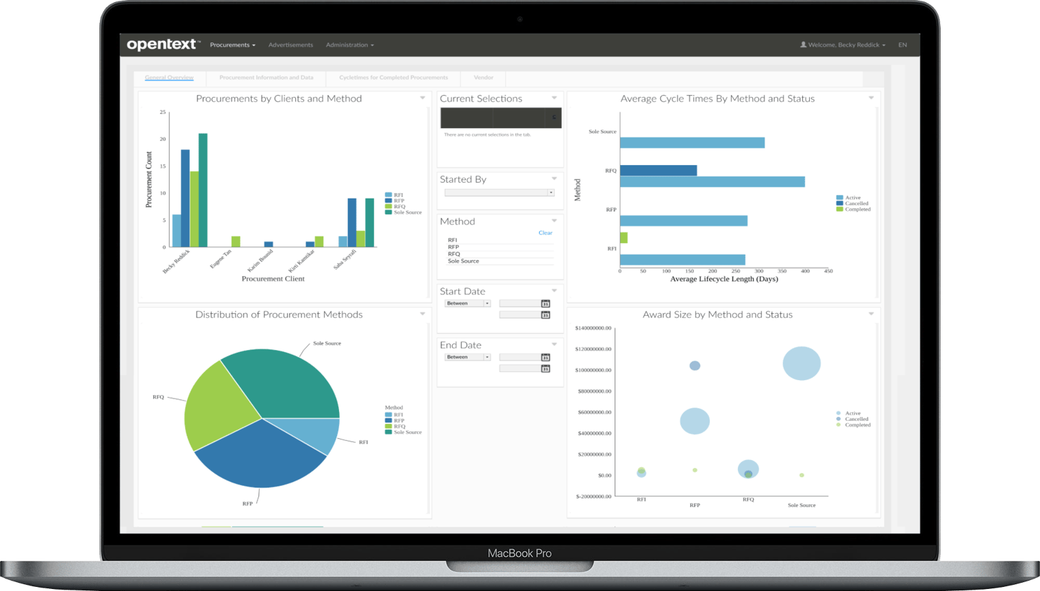 RFx Center for OpenText