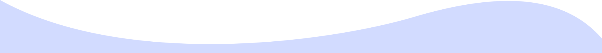 Flowable | Counterpoint Consulting